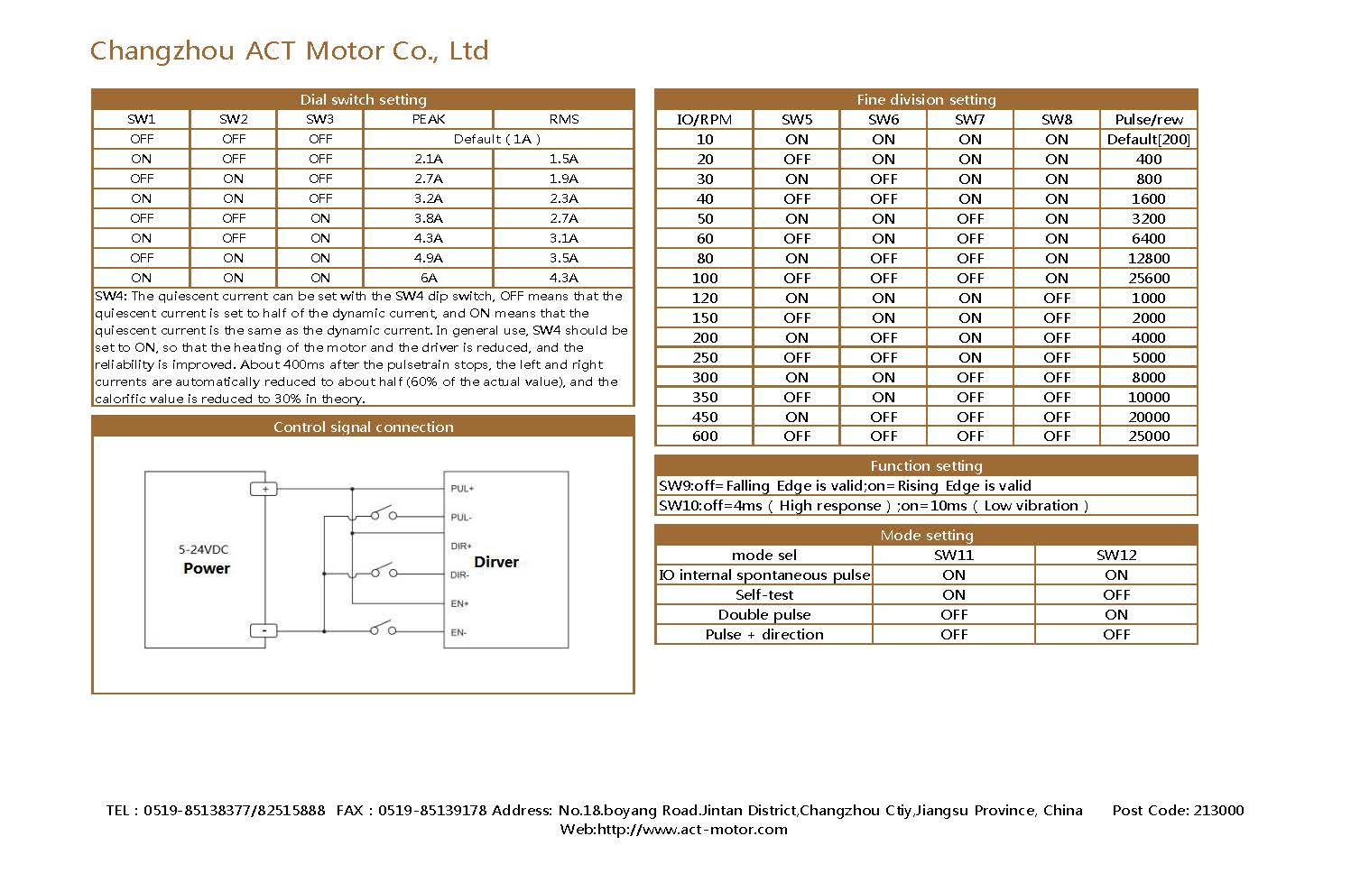 China DM556-IO stepper motor driver, IO and Pulse control Manufacturer ...